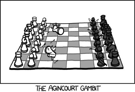 Chess player scottpb (Scott from Michigan, United States) - GameKnot
