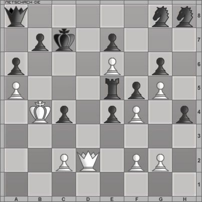 Chess player chesscode (Lutz Neweklowsky from Germany) - GameKnot