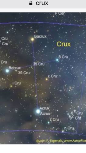 Chess player crux1 (from Australia) - GameKnot