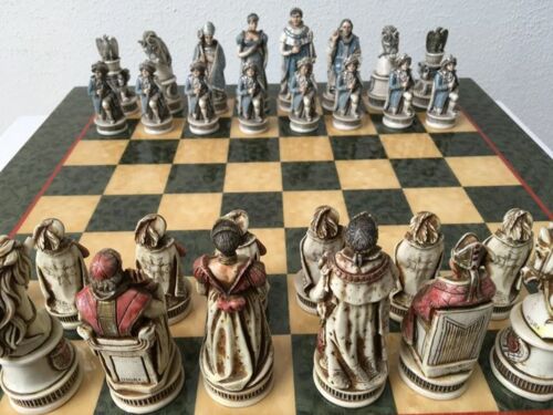 Chess player tbre0022 (Thomas Olsen from Frederiksberg, Denmark) - GameKnot